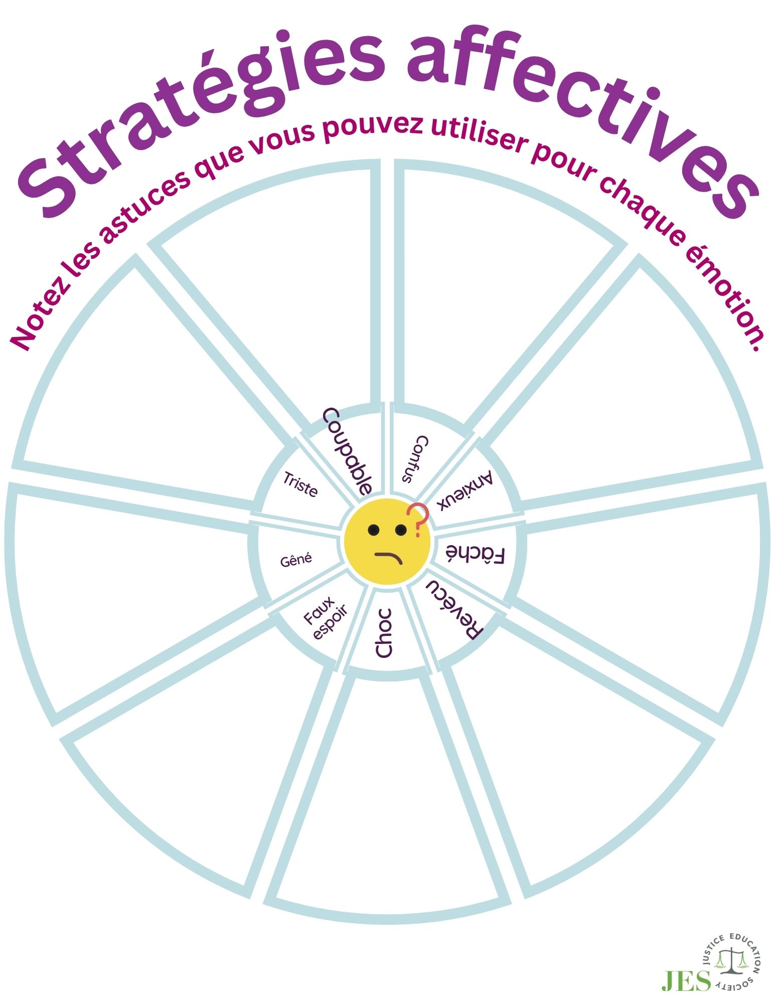 Dealing with Feelings | Families Change